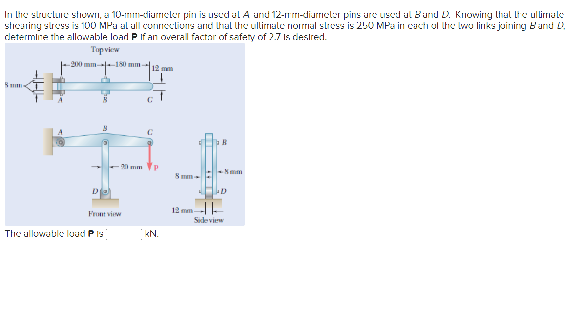 Solved In the structure shown, a 10-mm-diameter pin is used | Chegg.com