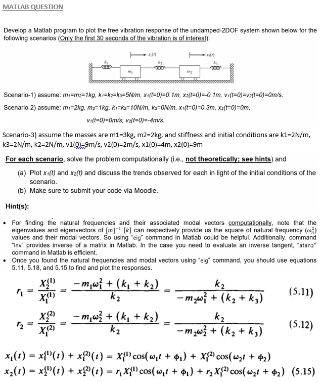 Solved Matlab Question Develop A Matlab Program To Plot The