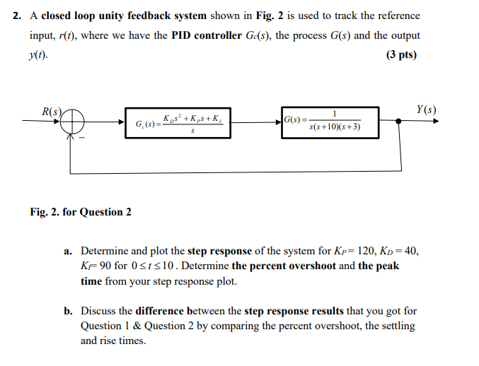 Solved Using MATLAB A closed loop unity feedback system | Chegg.com Solved Using MATLAB A closed loop unity feedback system | Chegg.com