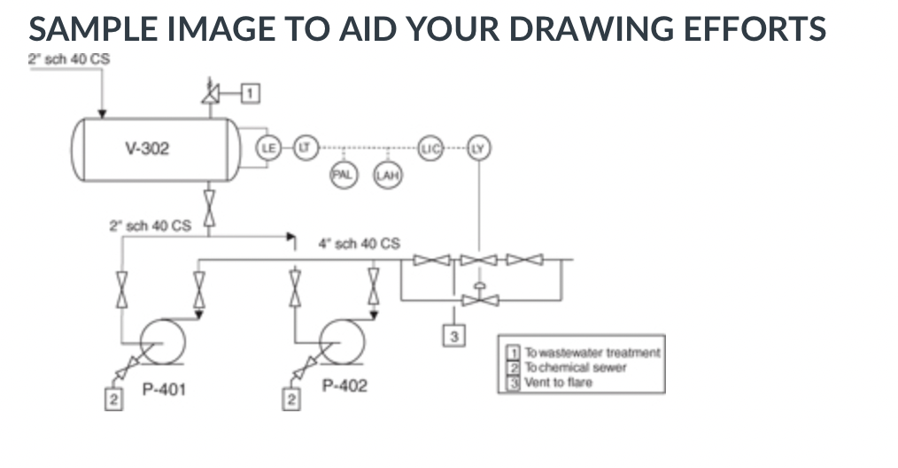 Draw a section of a P&ID diagram on an 8 1/2 by | Chegg.com