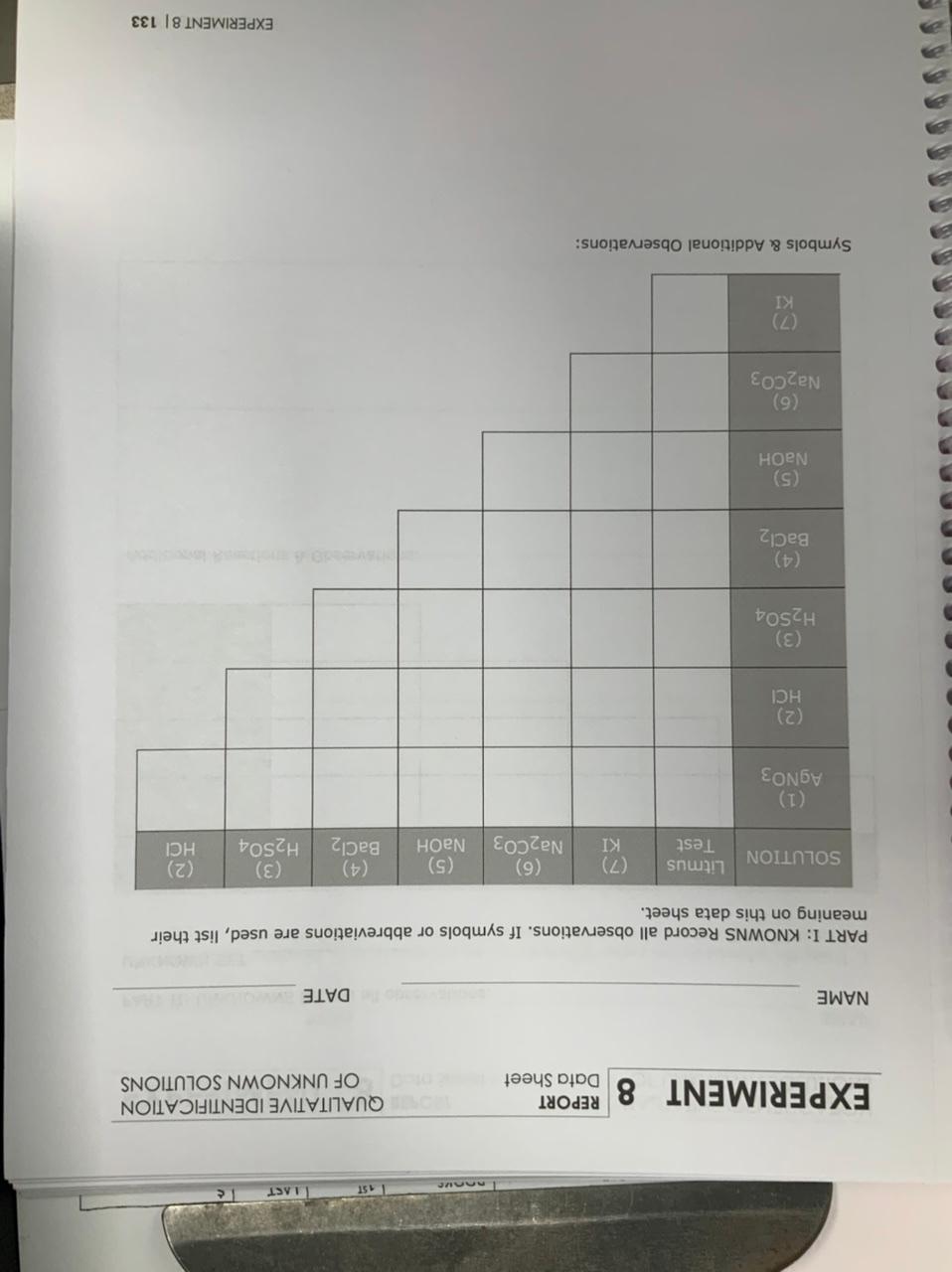Annus 1ST TACT EXPERIMENT 8 REPORT Data Sheet | Chegg.com