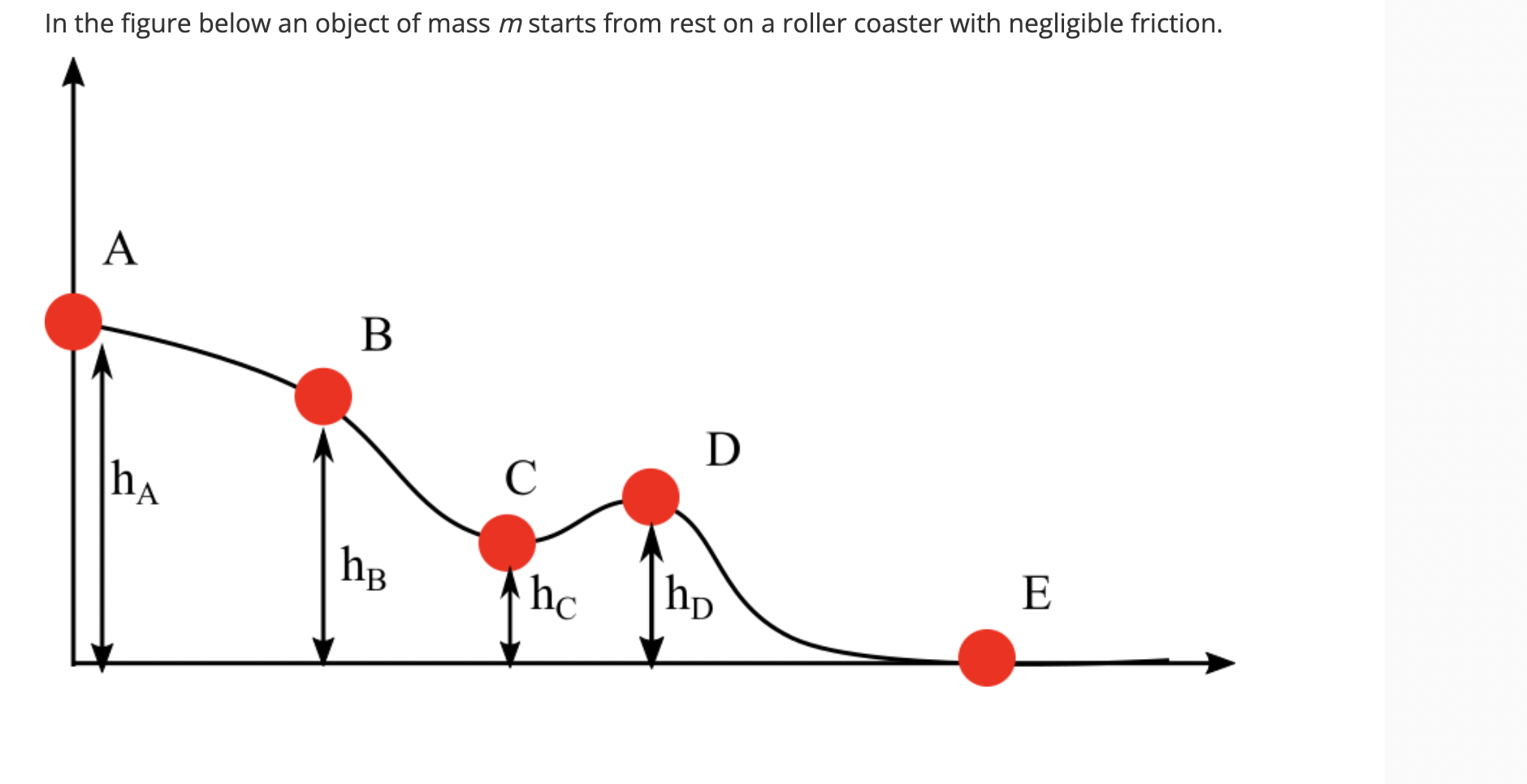 Solved In the figure below an object of mass m starts from | Chegg.com
