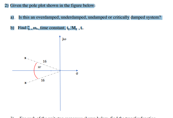 Solved 2) Given the pole plot shown in the figure below: a) | Chegg.com