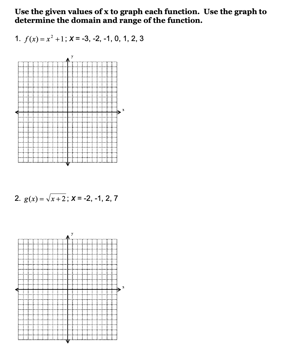 Solved Use The Given Values Of X To Graph Each Function Use
