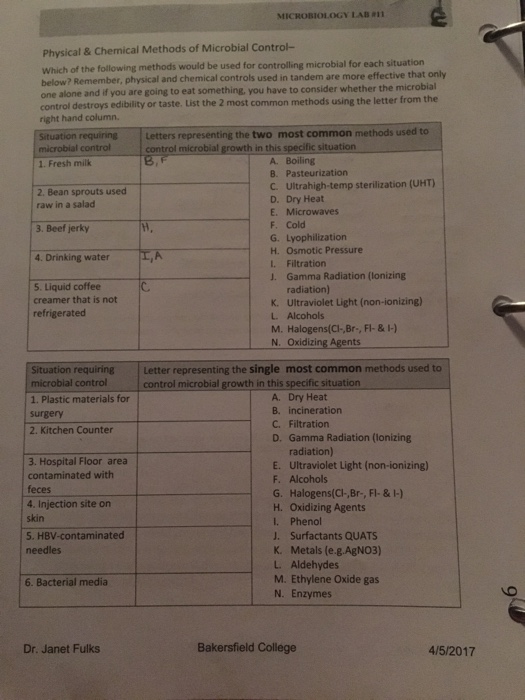 Solved MICROBIOLOGY LAB11 Physical & Chemical Methods of | Chegg.com