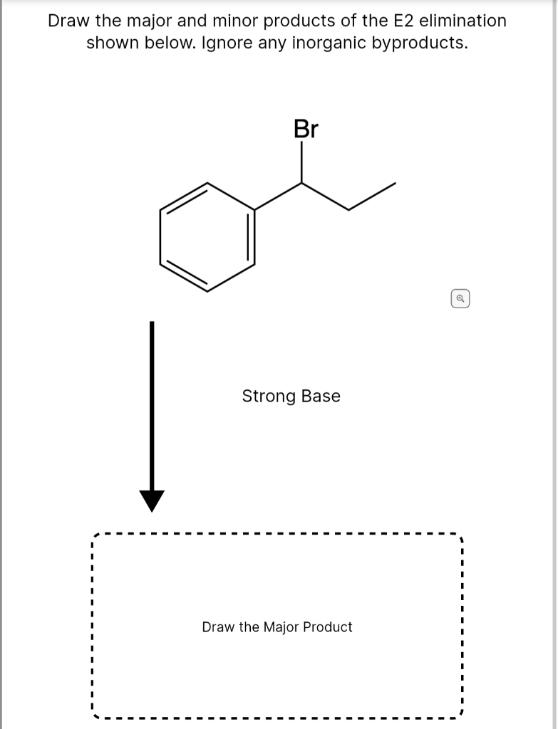 Solved Draw the major and minor products of the E2 | Chegg.com