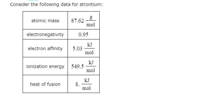 Solved Consider the following data for strontium: atomic | Chegg.com