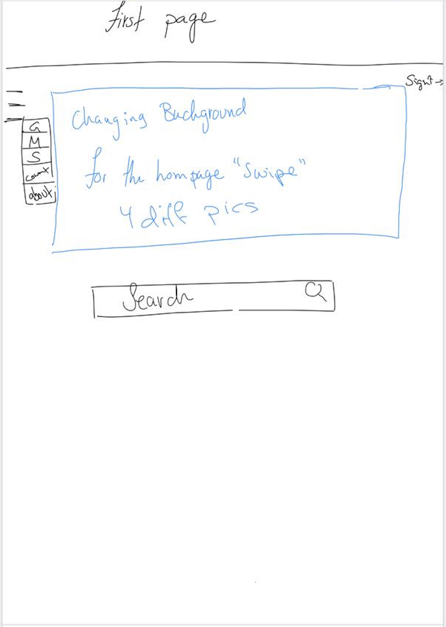Solved Create an anime web page using HTML, CSS, and | Chegg.com