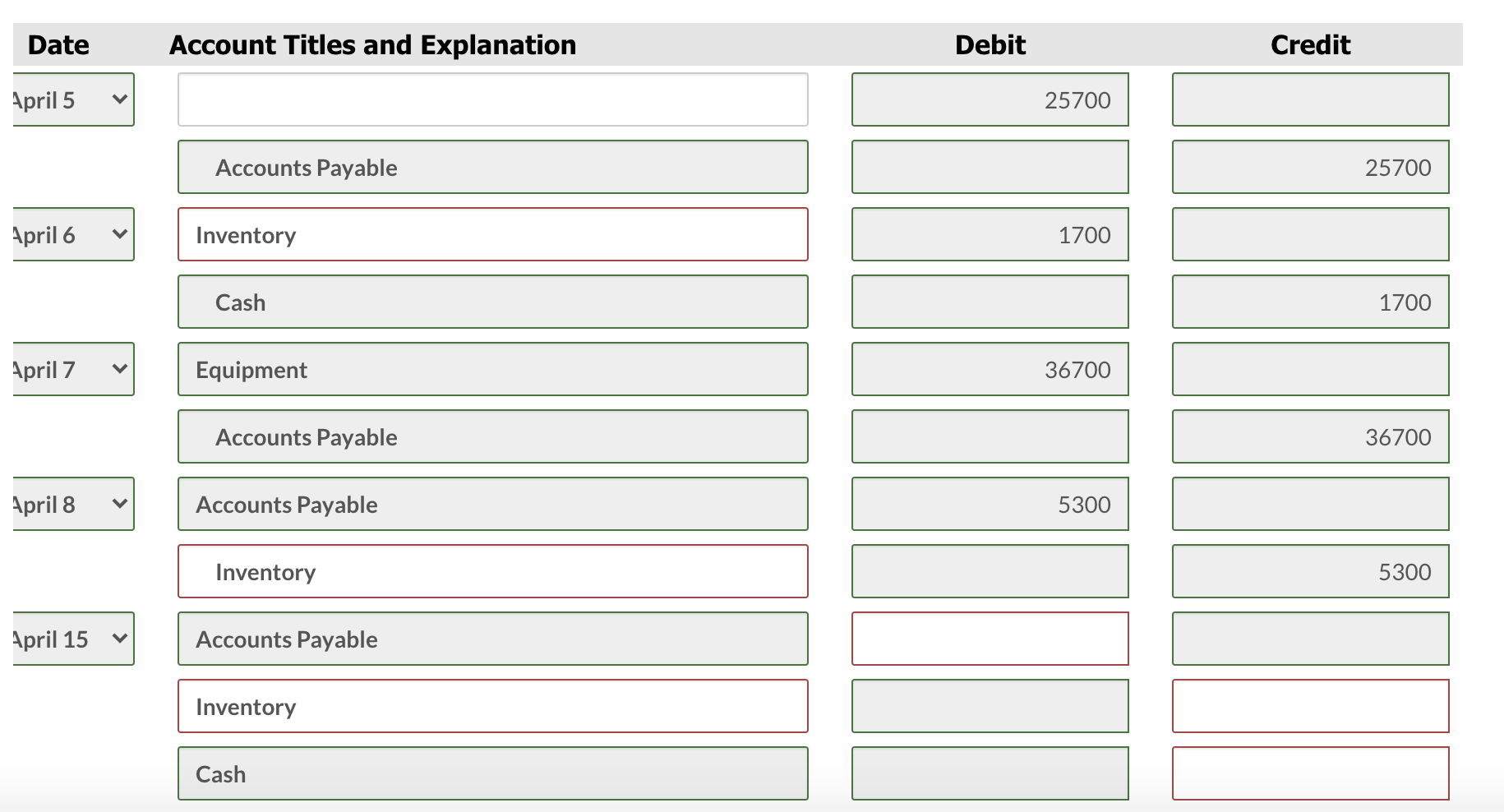 Solved Date Account Titles and Explanation Debit Credit | Chegg.com