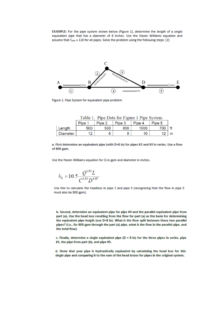 Solved EXAMPLE: For the pipe system shown below (Figure 1), | Chegg.com