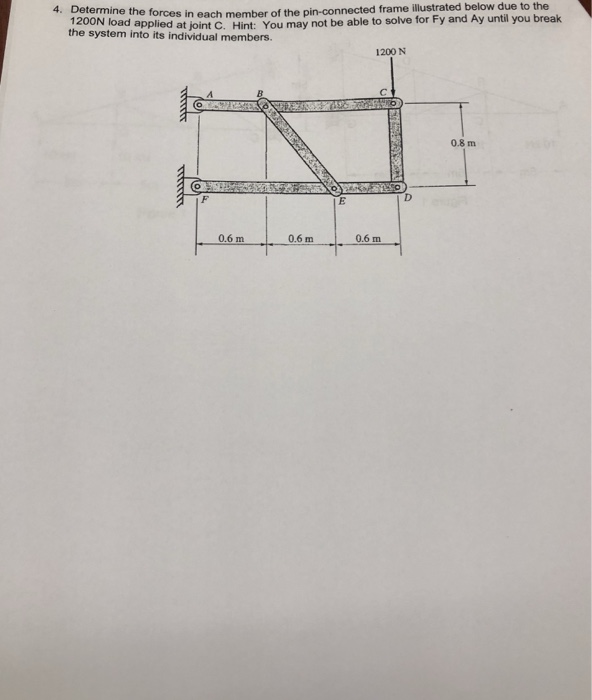 Solved s in each member of the pin-connected frame | Chegg.com