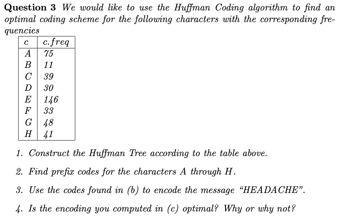 Solved ion 3 We Would Like To Use The Huffman Coding Chegg