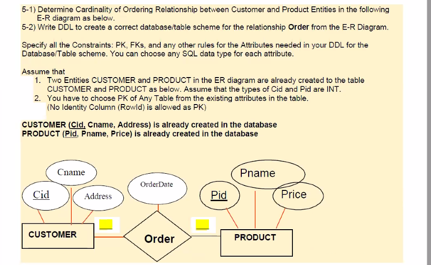 Solved 5-1) Determine Cardinality of Ordering Relationship | Chegg.com