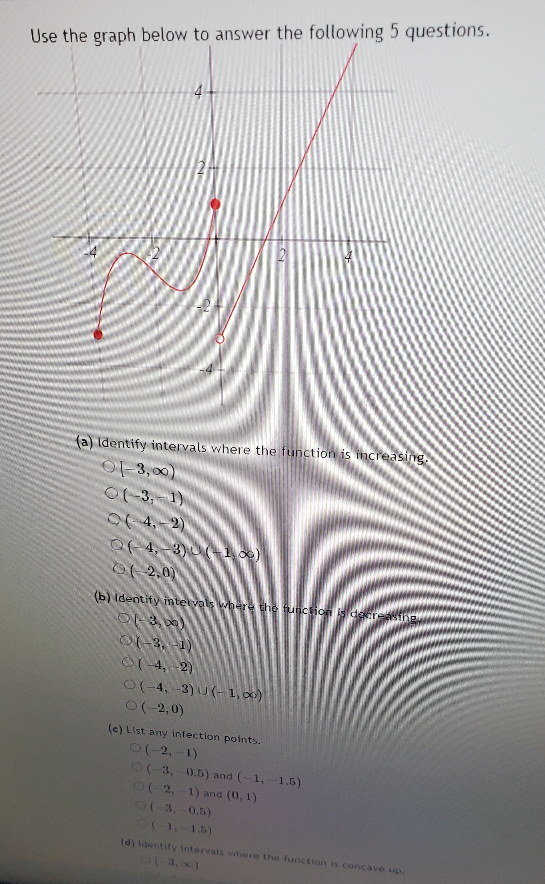 Solved (b) Identify intervals where the function is | Chegg.com
