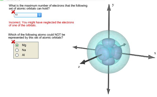 Solved What is the maximum number of electrons that the | Chegg.com