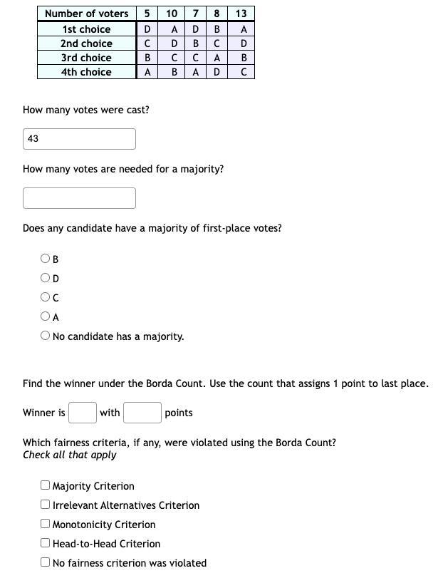 Solved Number of voters 1st choice 2nd choice 3rd choice 4th | Chegg.com