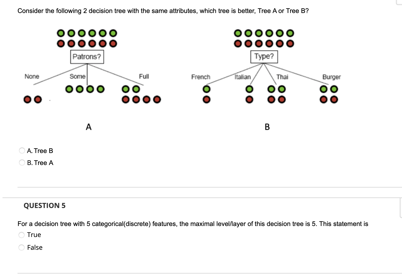 Solved Calculate (1) the information, (2) the remainder of | Chegg.com