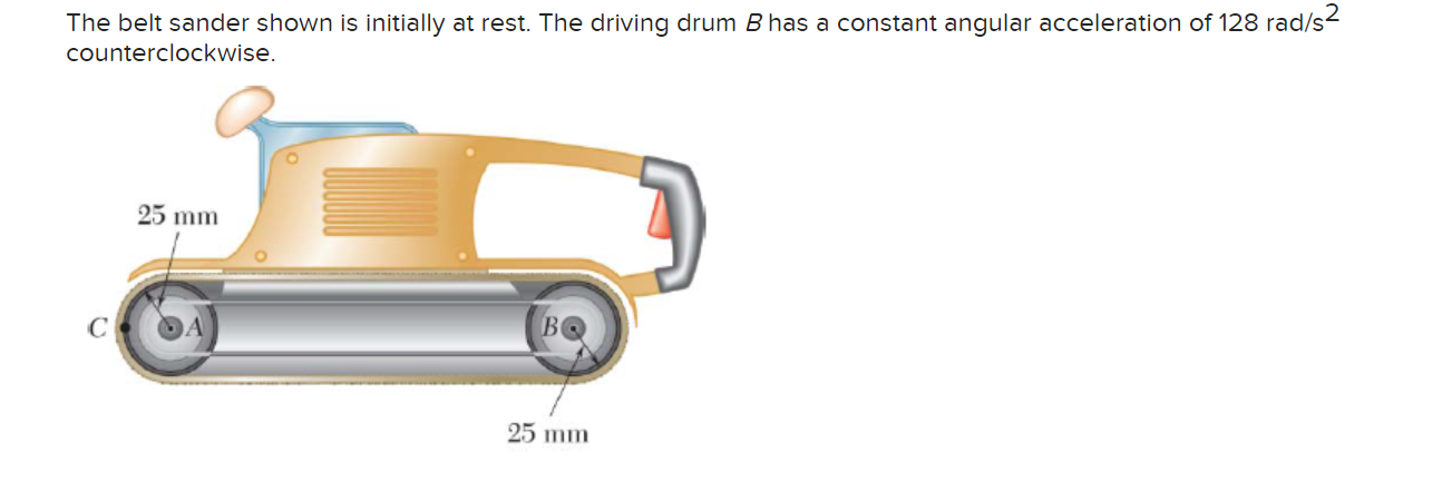 Solved The belt sander shown is initially at rest. The | Chegg.com