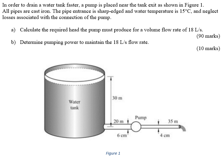 In order to drain a water tank faster, a pump is | Chegg.com