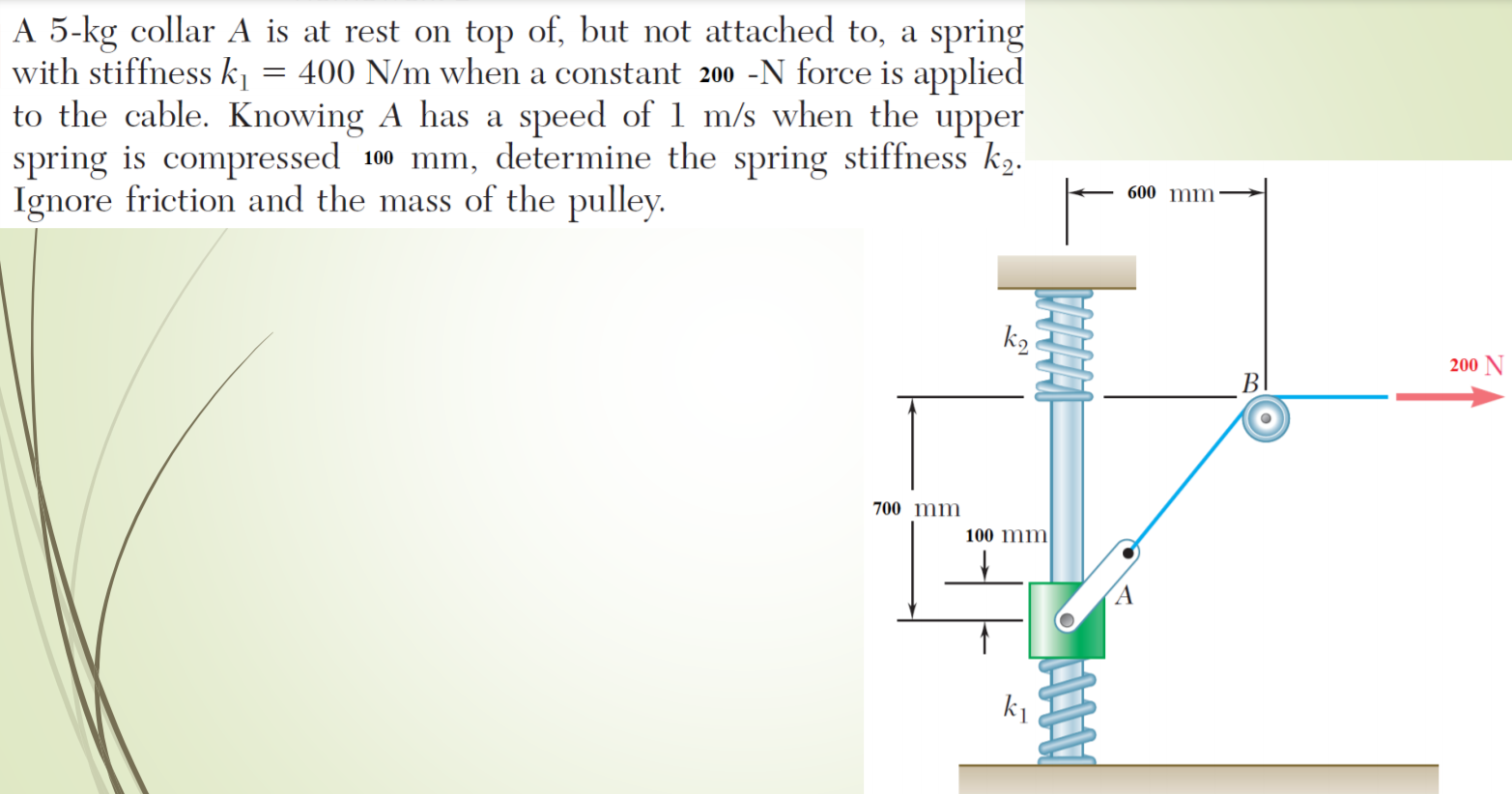 Solved A 5-kg collar A is at rest on top of, but not | Chegg.com