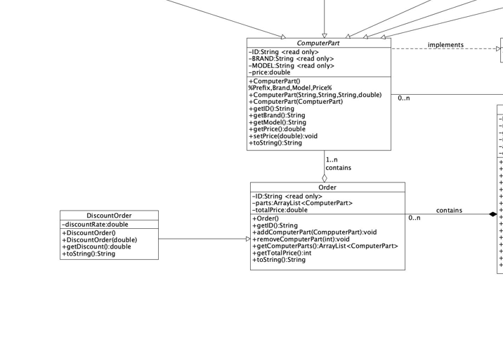 Use polymorphism, inheritance, abstraction and | Chegg.com