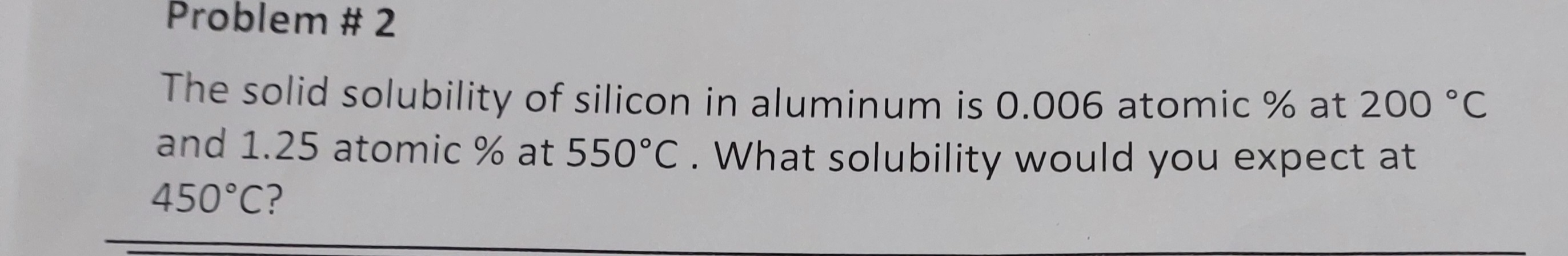 Solved Problem # 2The solid solubility of silicon in | Chegg.com