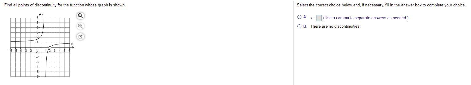 Solved Find all points of discontinuity for the function | Chegg.com