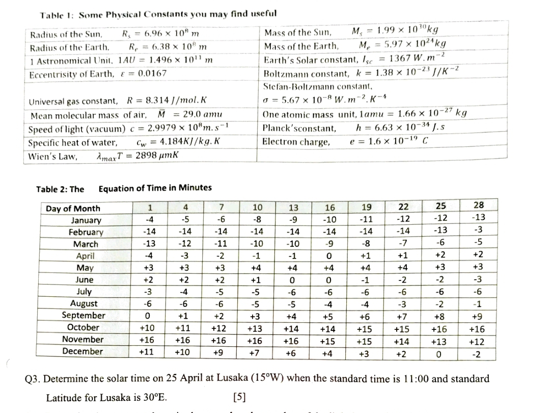 Solved Takle 1. Some Phveical Constants vou mav find useful | Chegg.com