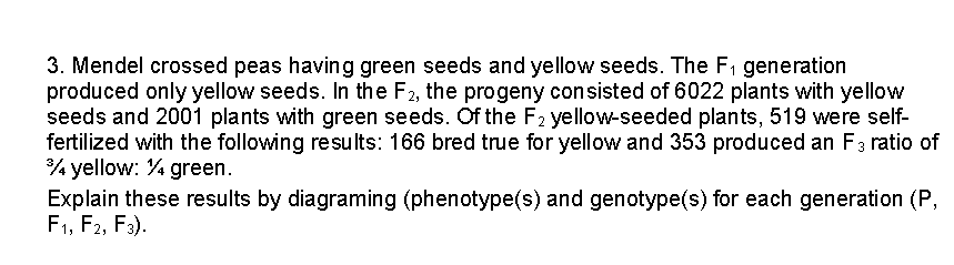 Solved 3. Mendel crossed peas having green seeds and yellow | Chegg.com