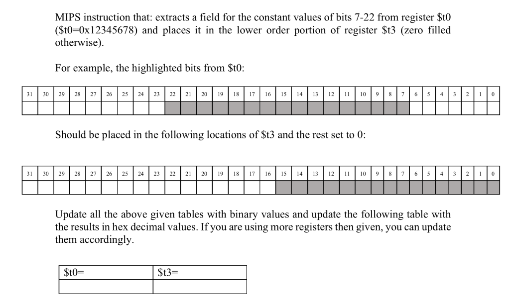 Solved MIPS instruction that: extracts a field for the | Chegg.com