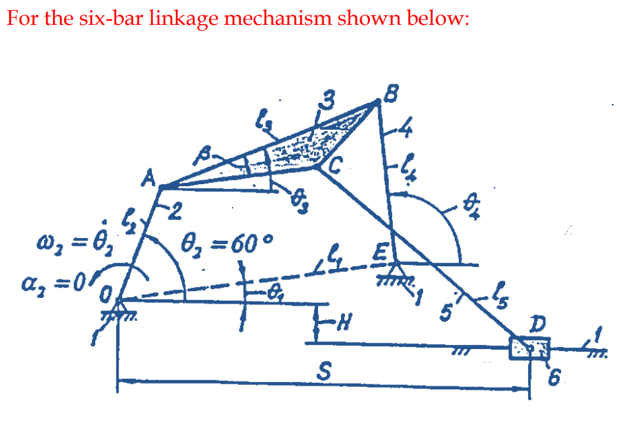 For the six-bar linkage mechanism shown below: O, co | Chegg.com