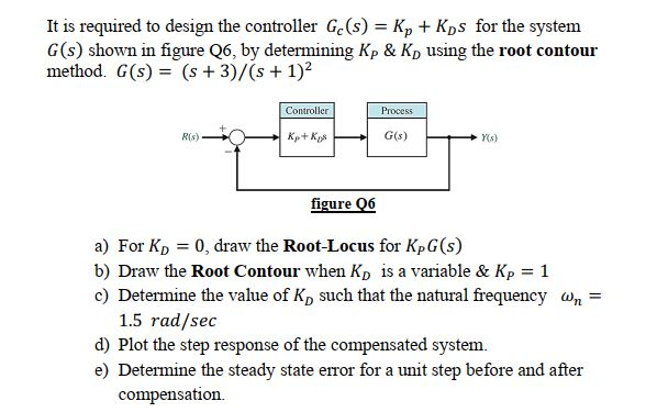 Solved It is required to design the controller Gc(s) = Kp + | Chegg.com