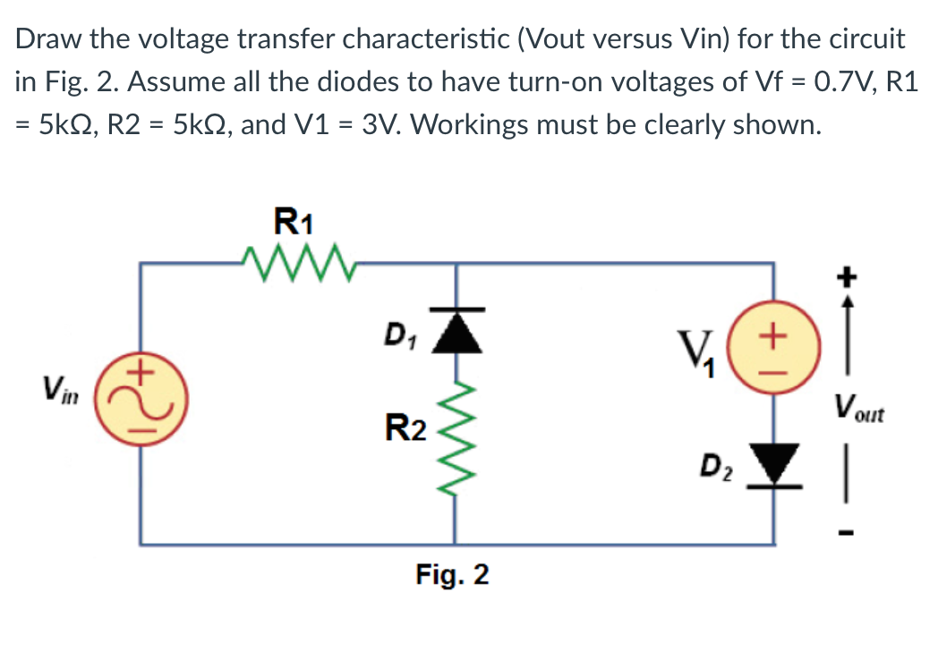 Solved Draw the voltage transfer characteristic (Vout versus | Chegg.com