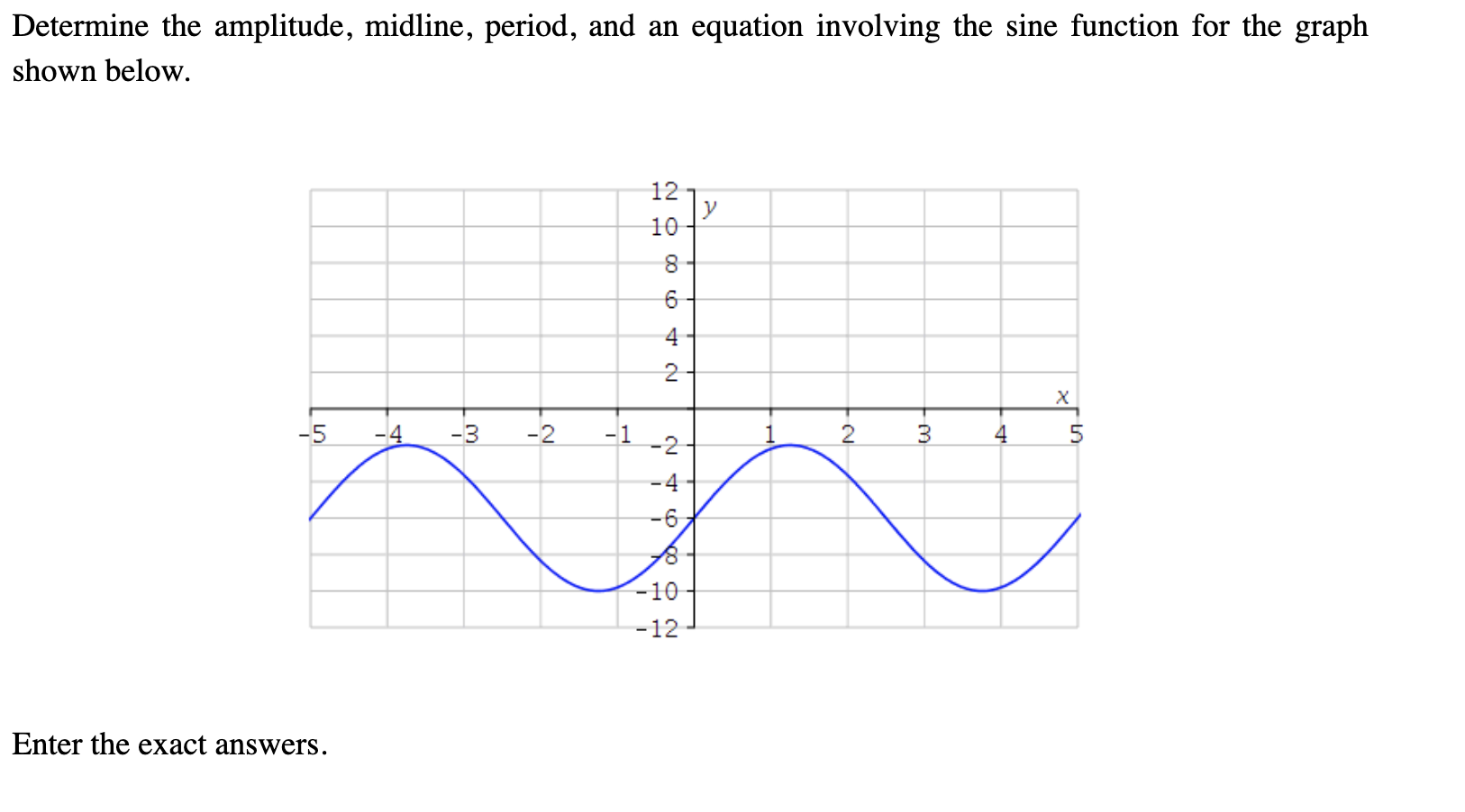 Solved Determine the amplitude, midline, period, and an | Chegg.com