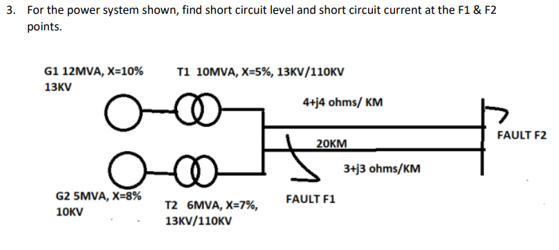 Solved 3. For the power system shown, find short circuit | Chegg.com
