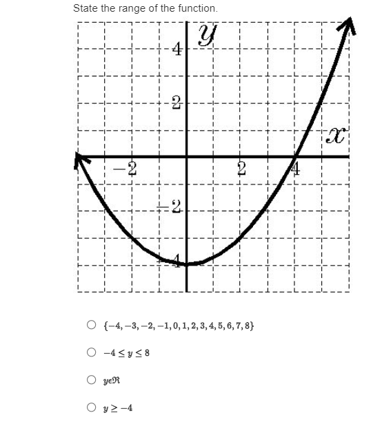 Solved Given y=2x3, which of the following moves the graph | Chegg.com