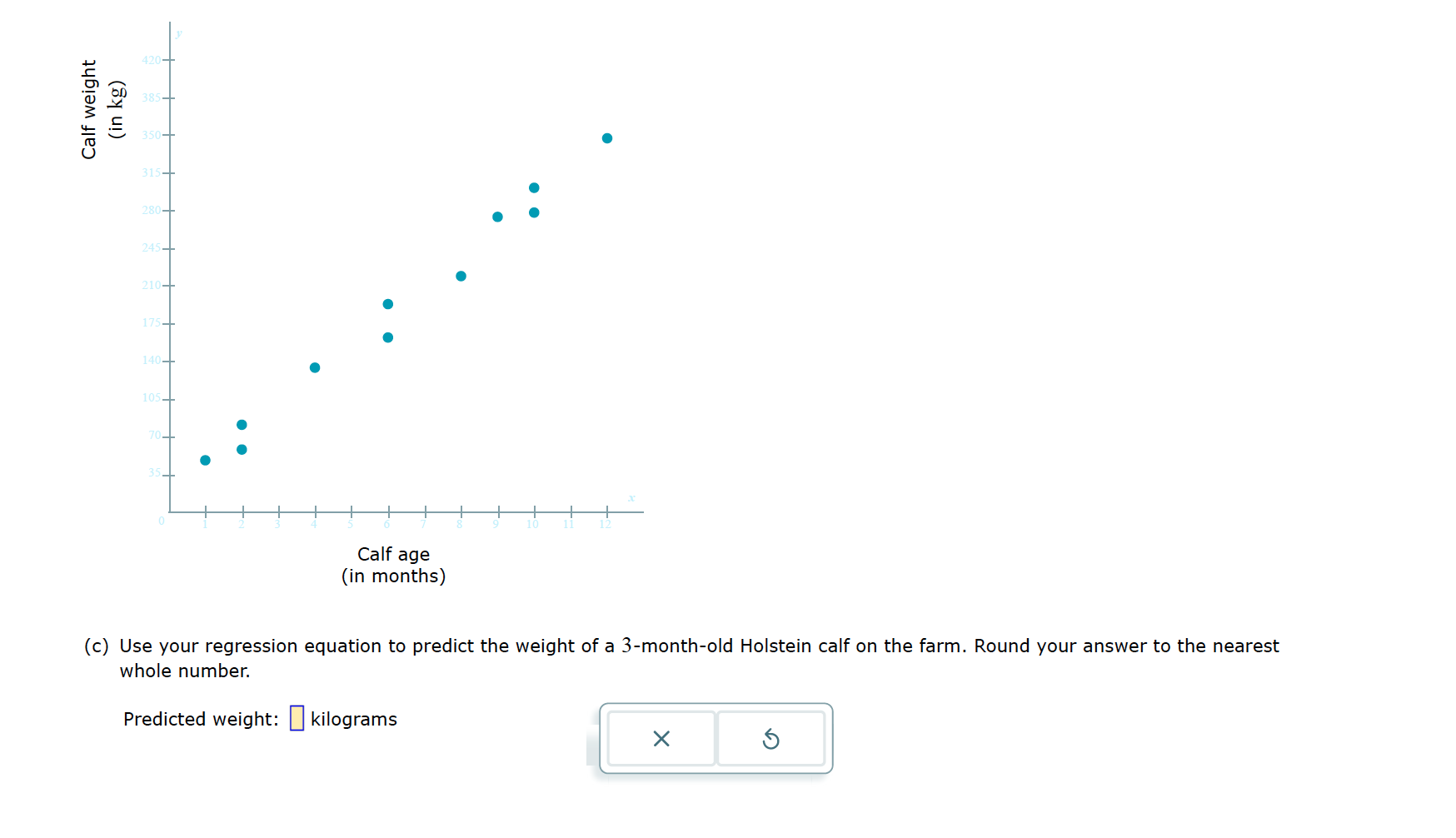 - CORRELATION AND SIMPLE LINEAR REGRESSION Performing | Chegg.com
