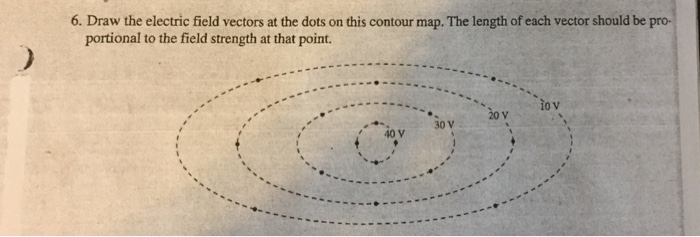 Solved 6. Draw the electric field vectors at the dots on | Chegg.com