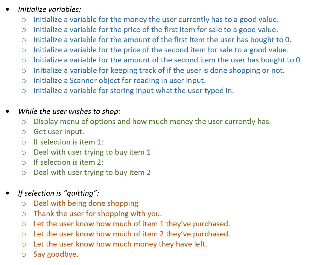 Solved Java Create A Program Simulating Purchasing Items
