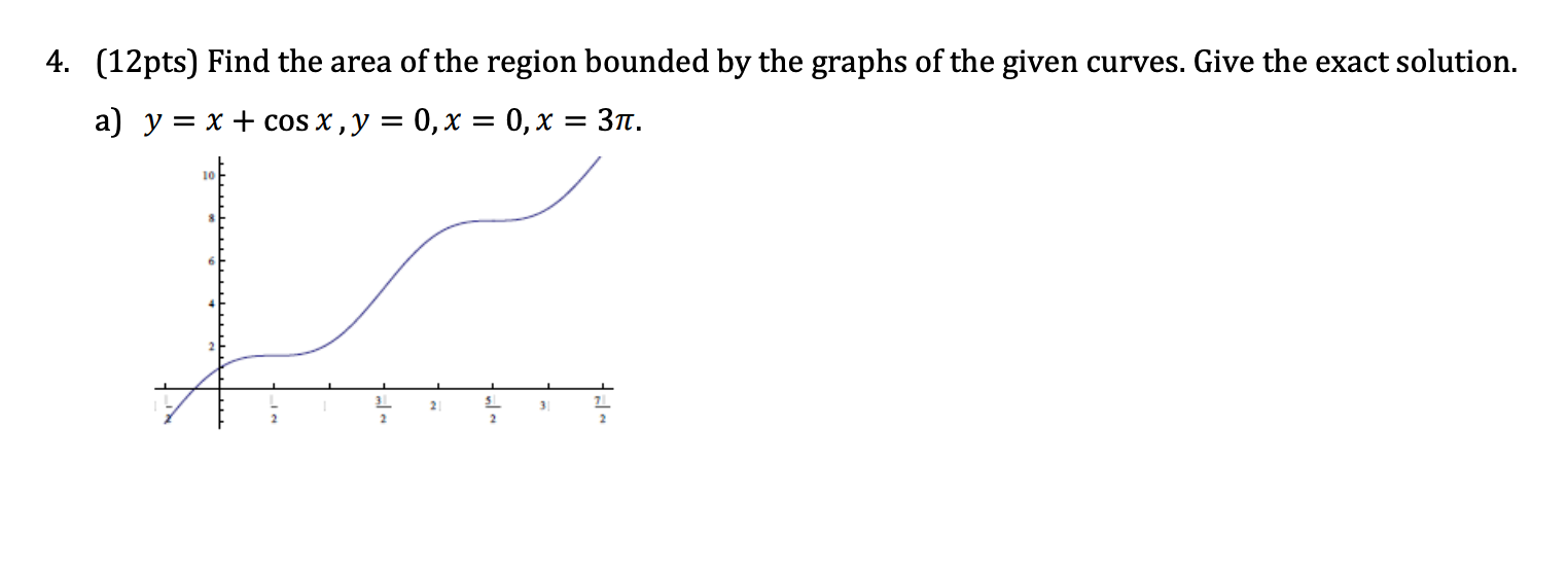 Solved 4. (12pts) Find the area of the region bounded by the | Chegg.com
