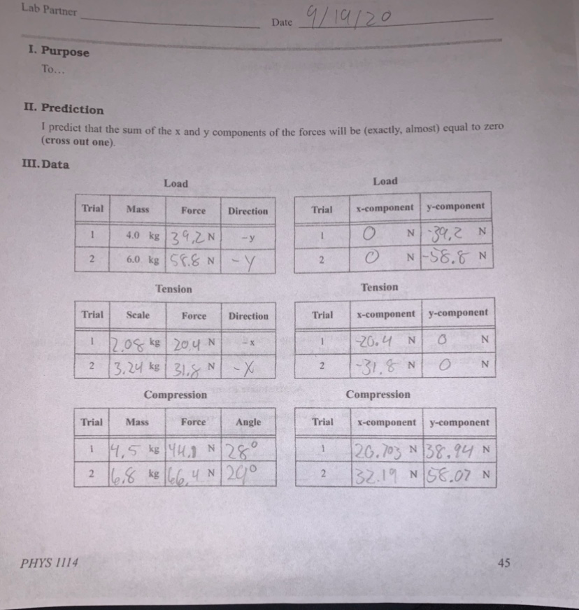 Solved It is lab 6 crane boom analysis. I just need help | Chegg.com