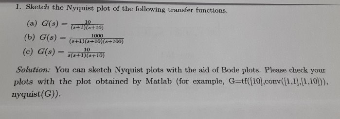Solved 1. Sketch the Nyquist plot of the following transfer | Chegg.com