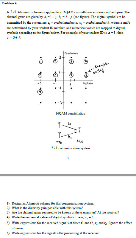 Solved a = 1, b = 2 Problem 4 A 21× Alamouti scheme is | Chegg.com