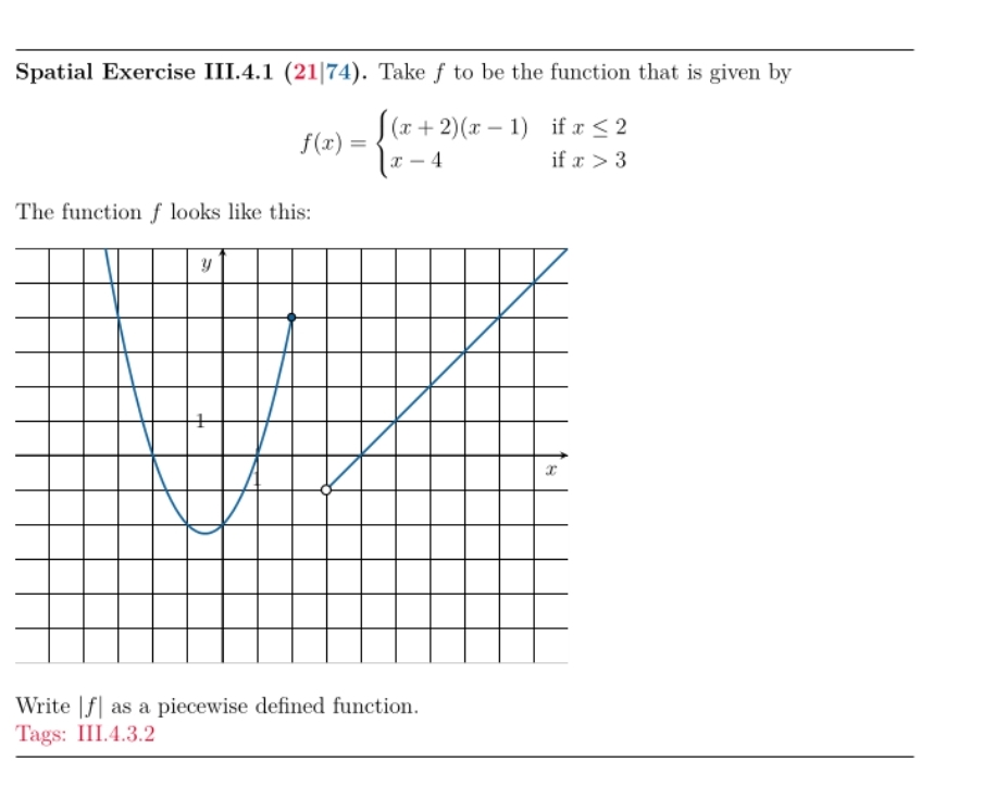 Solved Spatial Exercise III.4.1 (21|74). Take f to be the | Chegg.com