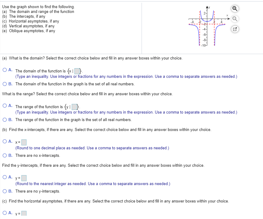 Solved Use the graph shown to find the following. (a) The | Chegg.com