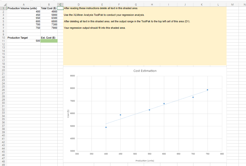 Use the XLMiner Analysis ToolPak to conduct your | Chegg.com