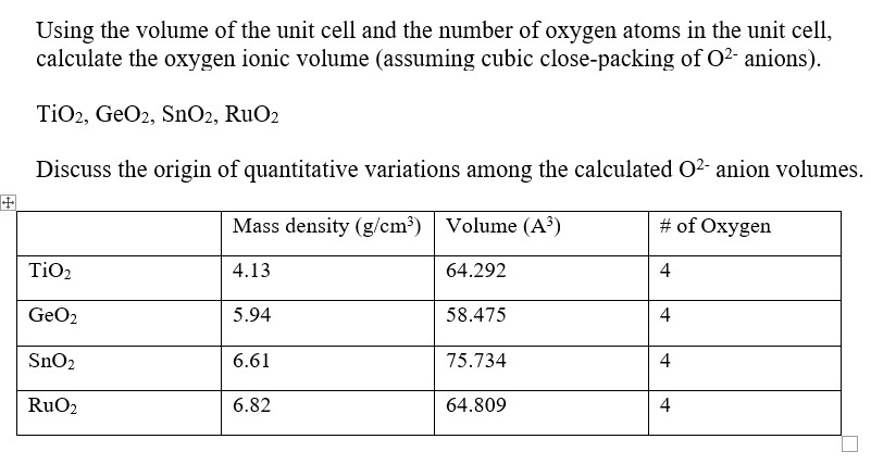 Solved Using the volume of the unit cell and the number of | Chegg.com
