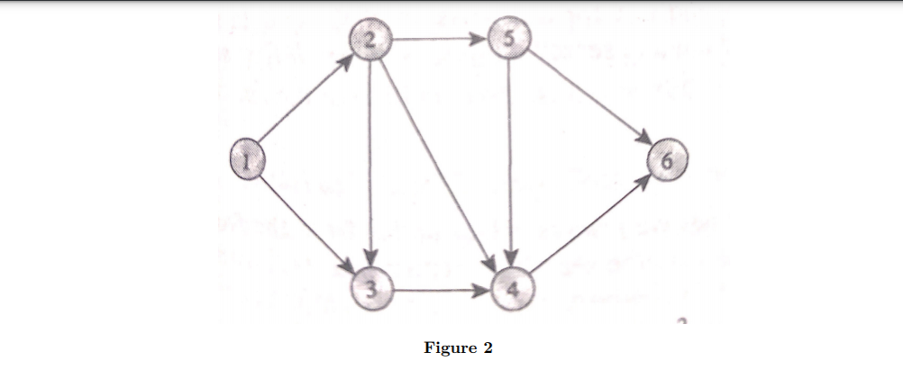 Solved 4. Show the d and 7 values that result from running | Chegg.com