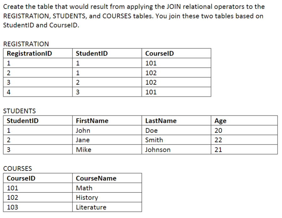 Solved Create the table that would result from applying the | Chegg.com