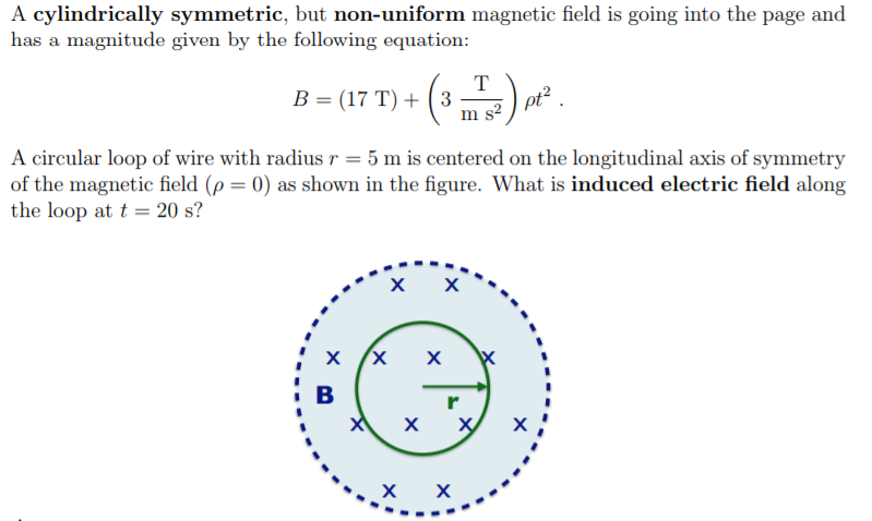 Solved A Cylindrically Symmetric But Non Uniform Magnetic
